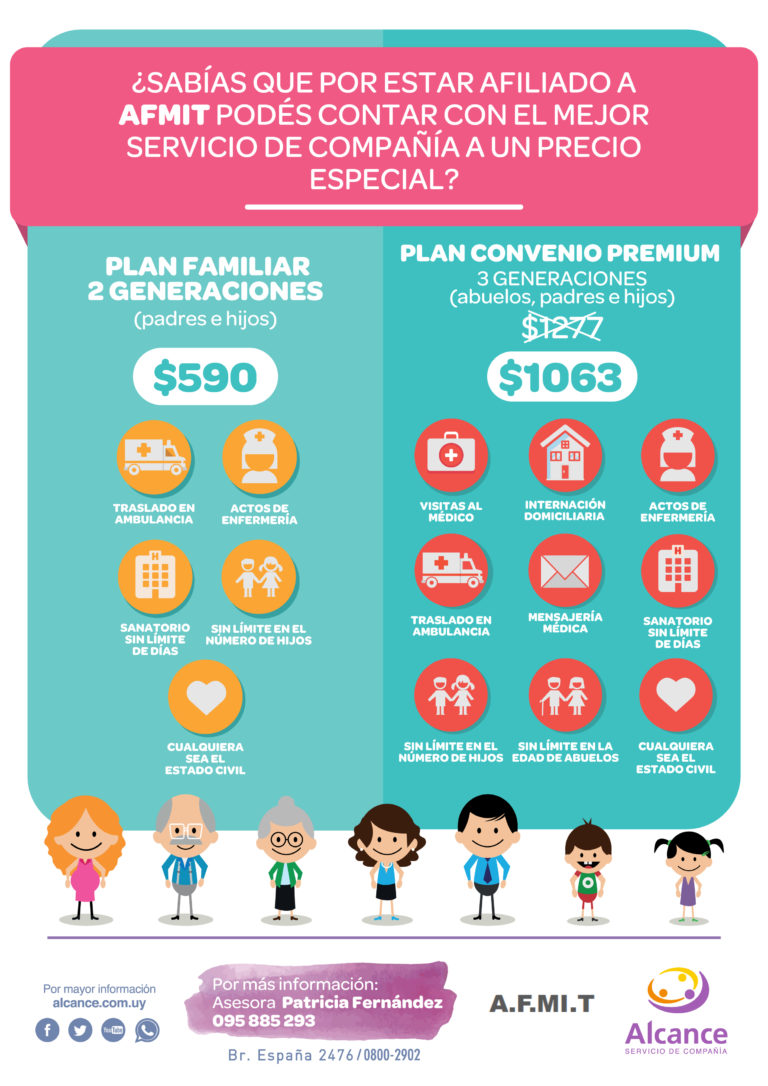 Alcance – Servicio de compañía | Asociación de Funcionarios del ...